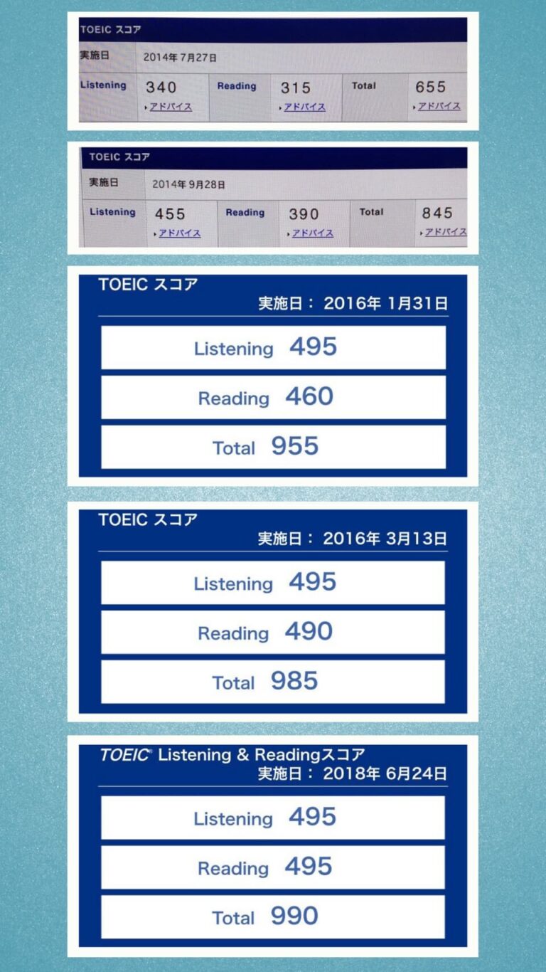 【目指せ470点！】TOEIC超初心者向けロードマップ - eichaneigo